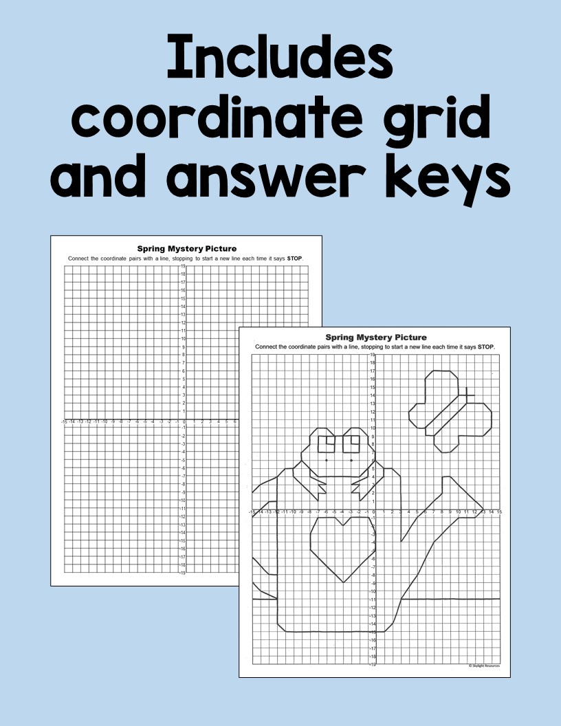 Spring Coordinate Plane Graphing Pictures - Four Quadrant | Made By ...