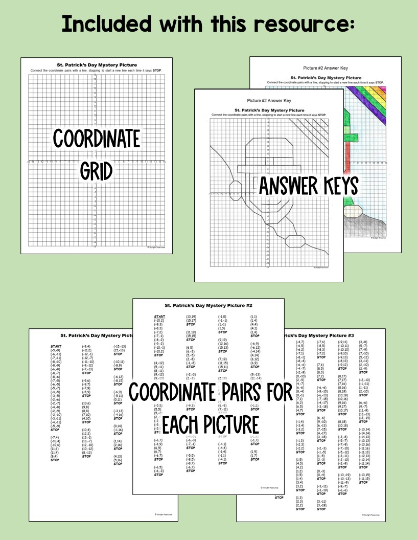 St. Patrick's Day Four Quadrant Coordinate Plane Graphing Pictures ...