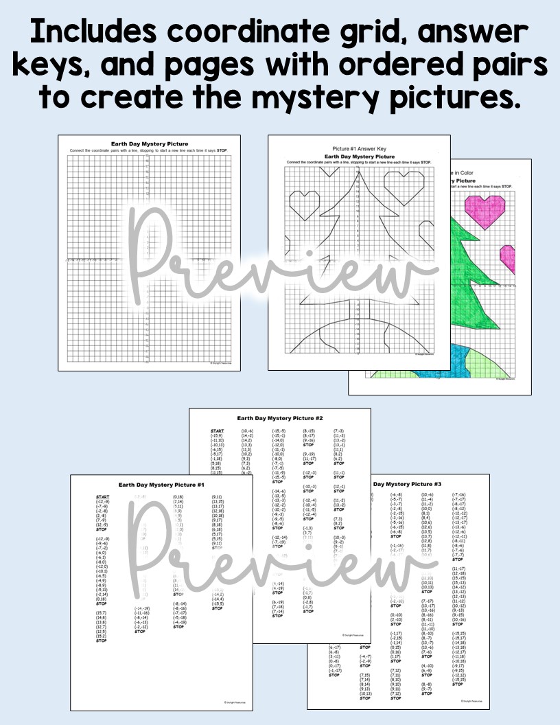 Earth Day Coordinate Plane Mystery Graphing Pictures 4-Quadrant | Made ...