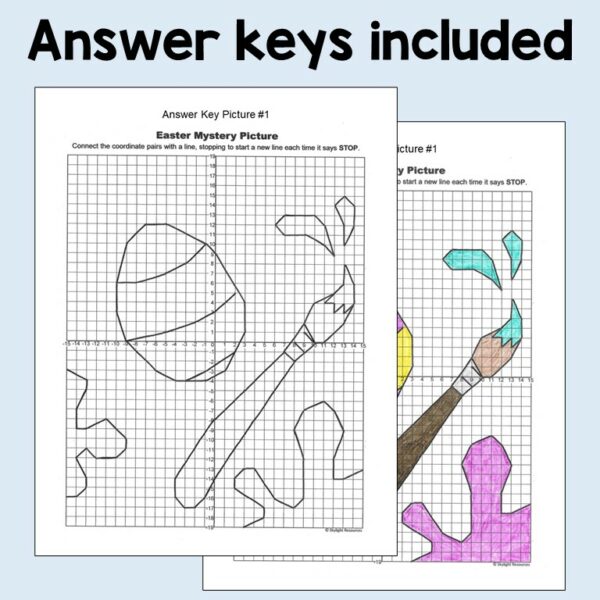 Easter Coordinate Plane Mystery Graphing Pictures 4-Quadrant | Made By ...