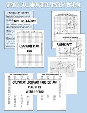 Spring Collaborative Coordinate Plane Mystery Graphing Picture | Made ...