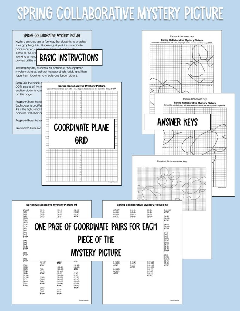 Spring Collaborative Coordinate Plane Mystery Graphing Picture | Made ...