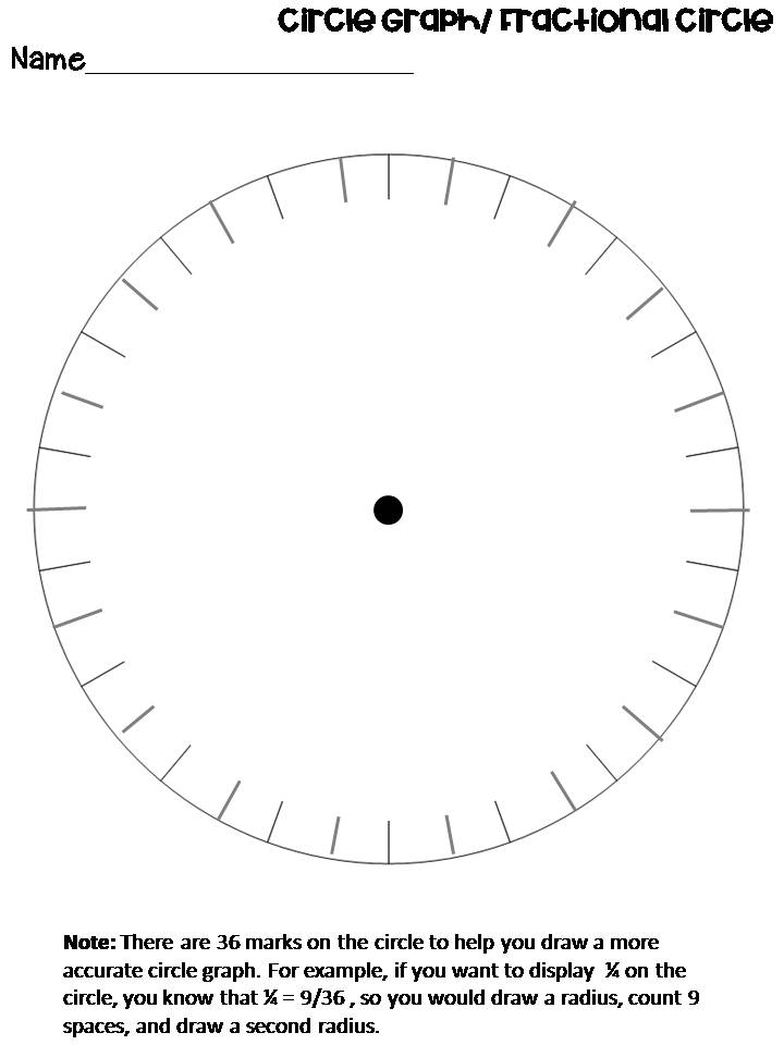 20 Math | Graphic Organizers | Grades 3rd-8th | & Digital Access ...