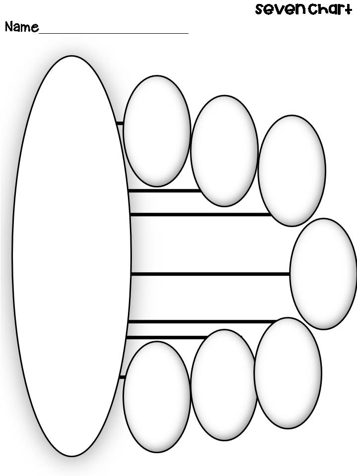 20 Math | Graphic Organizers | Grades 3rd-8th | & Digital Access ...