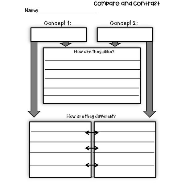 20 Science | Graphic Organizers | Grades 3rd-8th | & Digital Access ...