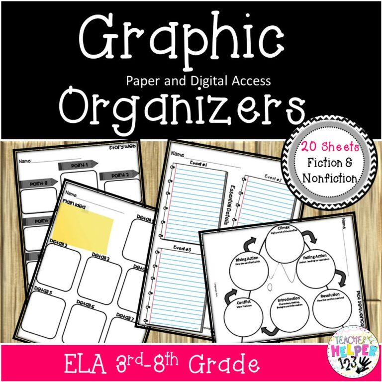 Bundle Paper/Digital Google™ 120 Organizers | All Subjects/bonus Items ...