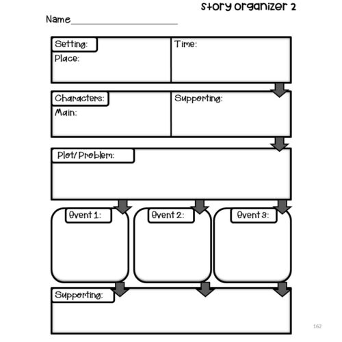 20 ELA Language Arts | Graphic Organizers | Grades 3rd-8th | & Digital ...