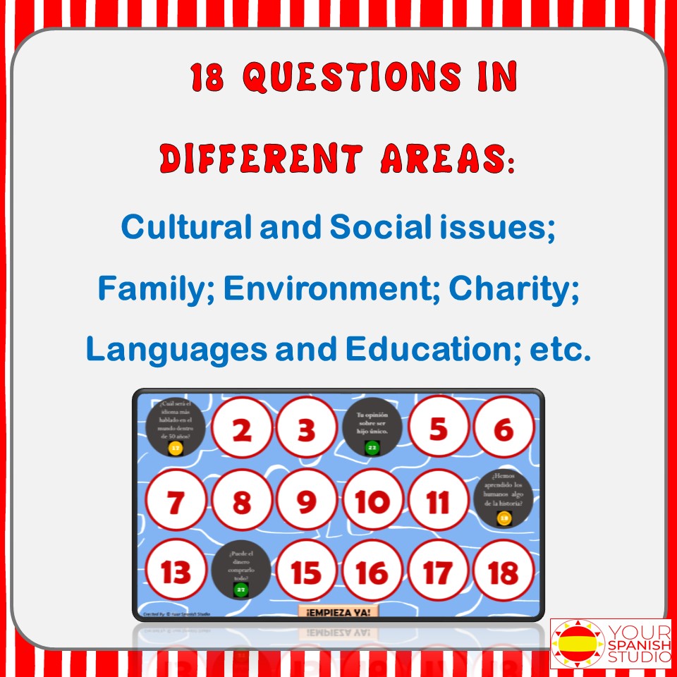 PRE AND AP SPANISH SPEAKING SKILLS 18 TOPICS TIMER USEFUL EXPRESSIONS ...