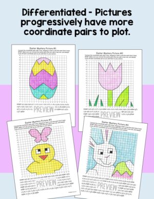 Easter Coordinate Plane Mystery Pictures in Quadrant I | Made By Teachers