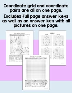 Easter Coordinate Plane Mystery Pictures in Quadrant I | Made By Teachers