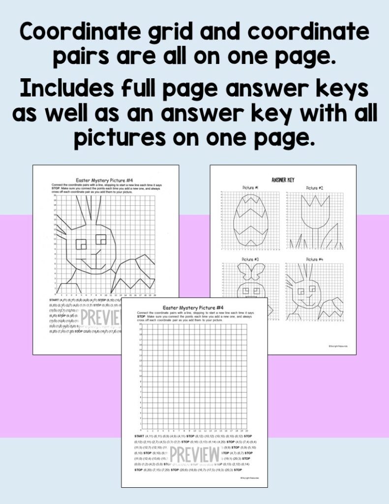 Easter Coordinate Plane Mystery Pictures in Quadrant I | Made By Teachers