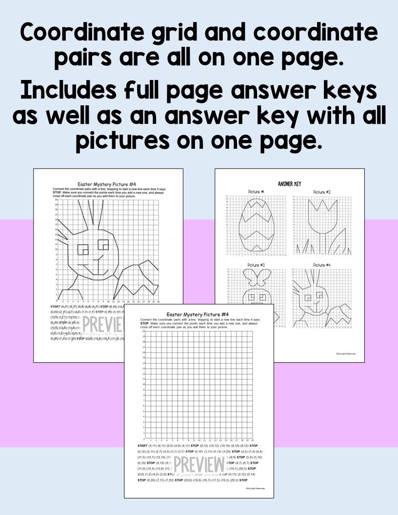 Easter Coordinate Plane Mystery Pictures in Quadrant I | Made By Teachers