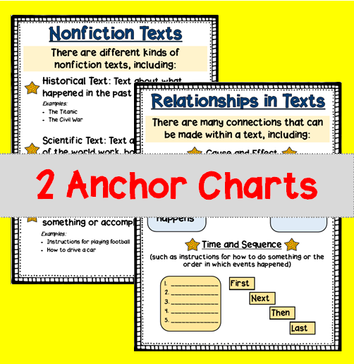 RI.3.3 - Relationships in Nonfiction Texts | Made By Teachers