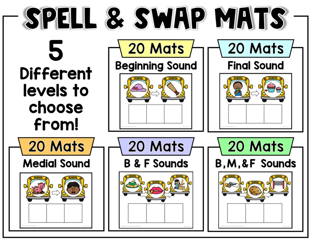 Phoneme Substitution l August Back-to-School Literacy Centers l CVC ...