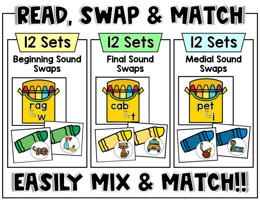 Phoneme Substitution l August Back-to-School Literacy Centers l CVC ...