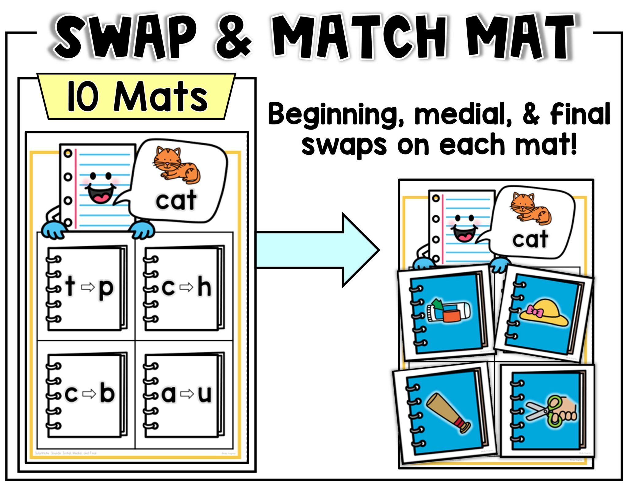 Phoneme Substitution l August Back-to-School Literacy Centers l CVC ...