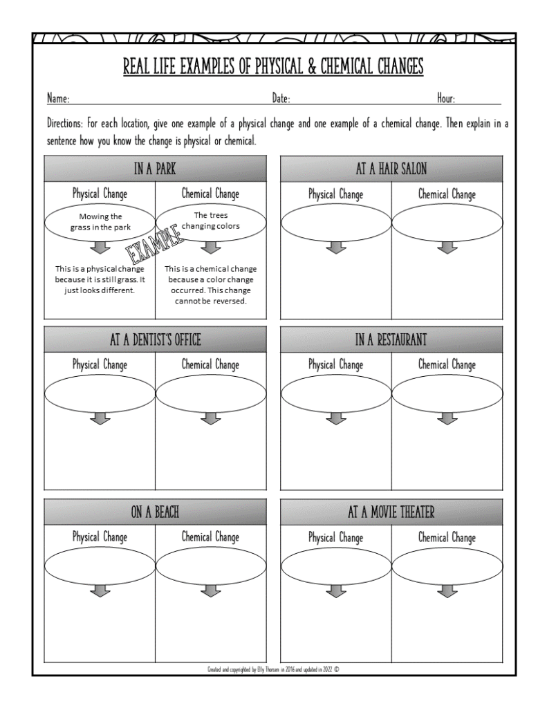 Chemical and Physical Changes Worksheet with Real Life Examples | Made ...