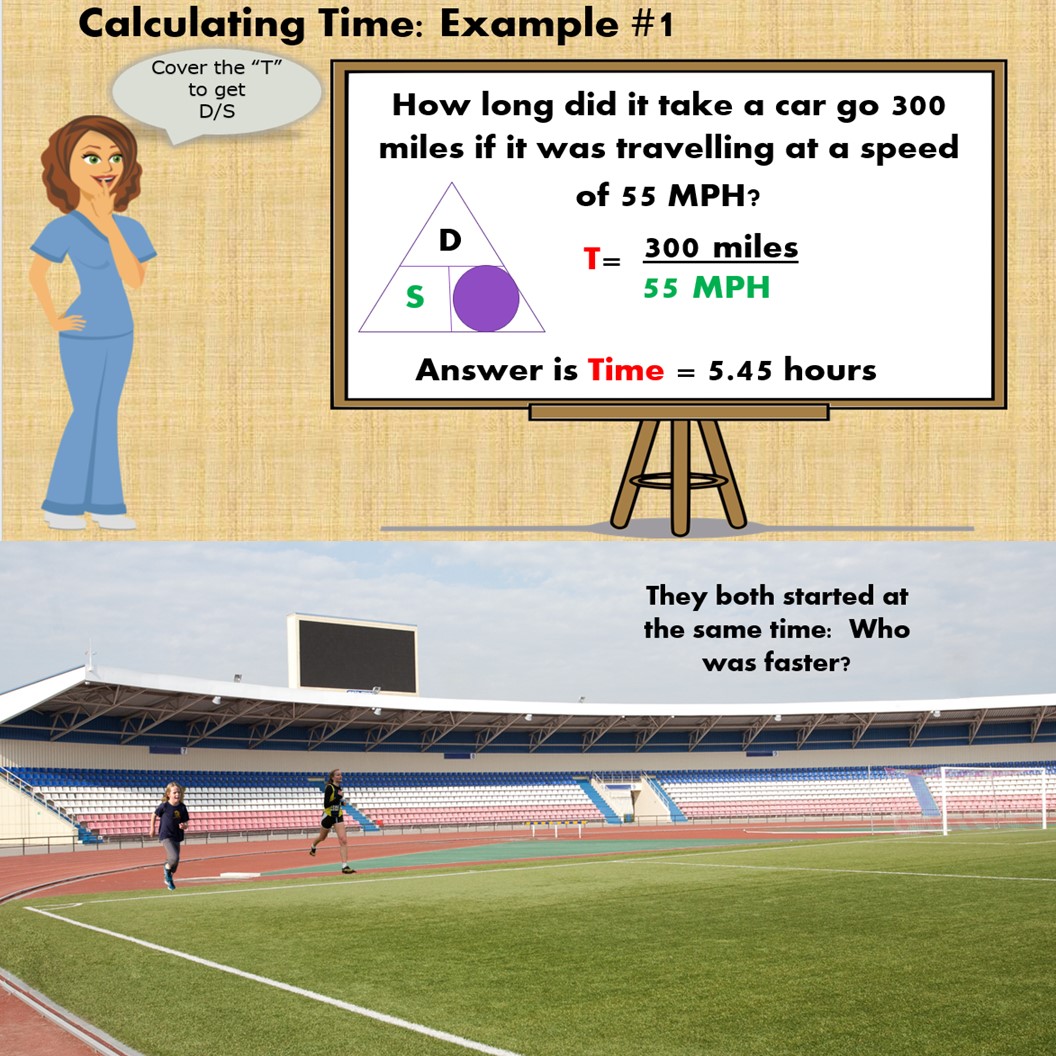 Calculating Speed PowerPoint Presentation | Made By Teachers
