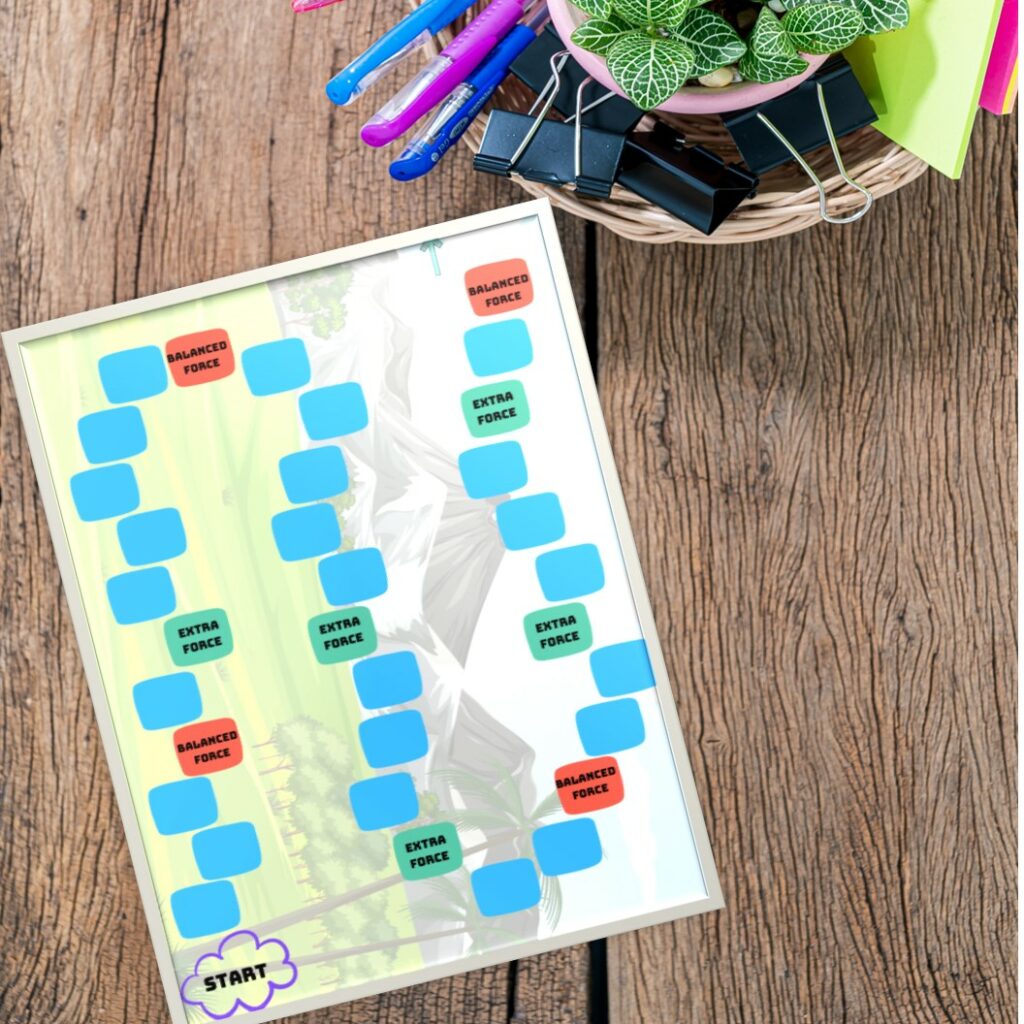 Calculating Net Forces Board Game!!!! (Color) | Made By Teachers