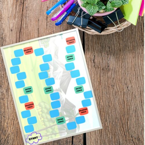 Calculating Net Forces Board Game!!!! (Color) | Made By Teachers