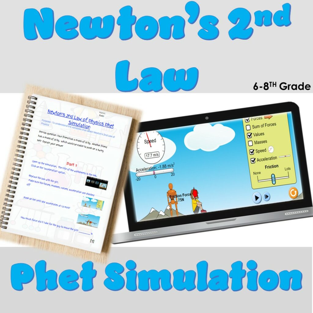 Newton's 2nd Law of Physics - Phet Simulation for Acceleration | Made ...