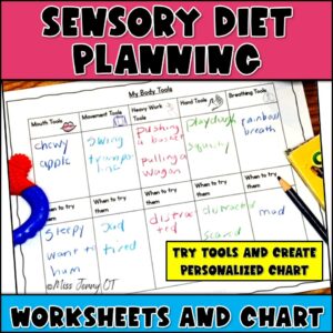 Sensory Diet Template for Self Regulation and Interoception | Made By ...