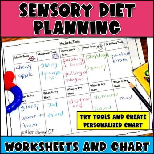Sensory Diet Template for Self Regulation and Interoception | Made By ...