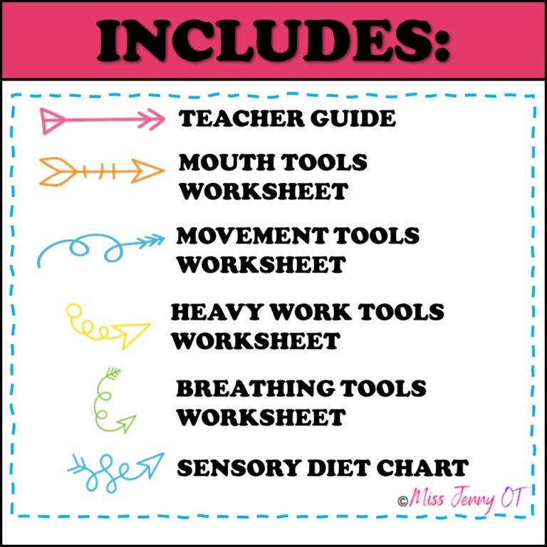 Sensory Diet Template for Self Regulation and Interoception | Made By ...