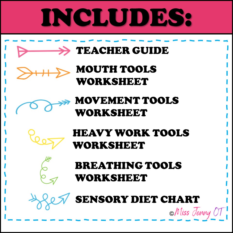 Sensory Diet Template for Self Regulation and Interoception | Made By ...