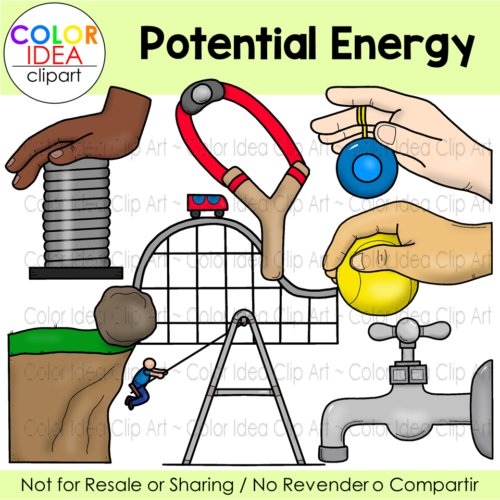 Potential Energy | Made By Teachers