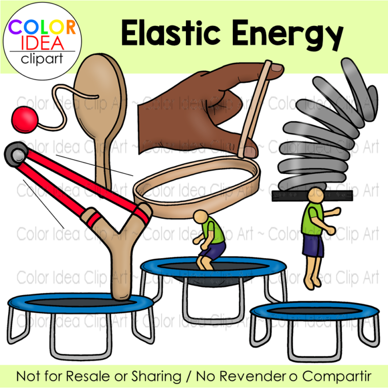 Elastic Energy | Made By Teachers
