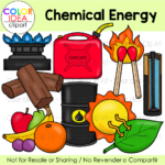 Chemical Energy | Made By Teachers