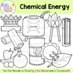 Chemical Energy | Made By Teachers