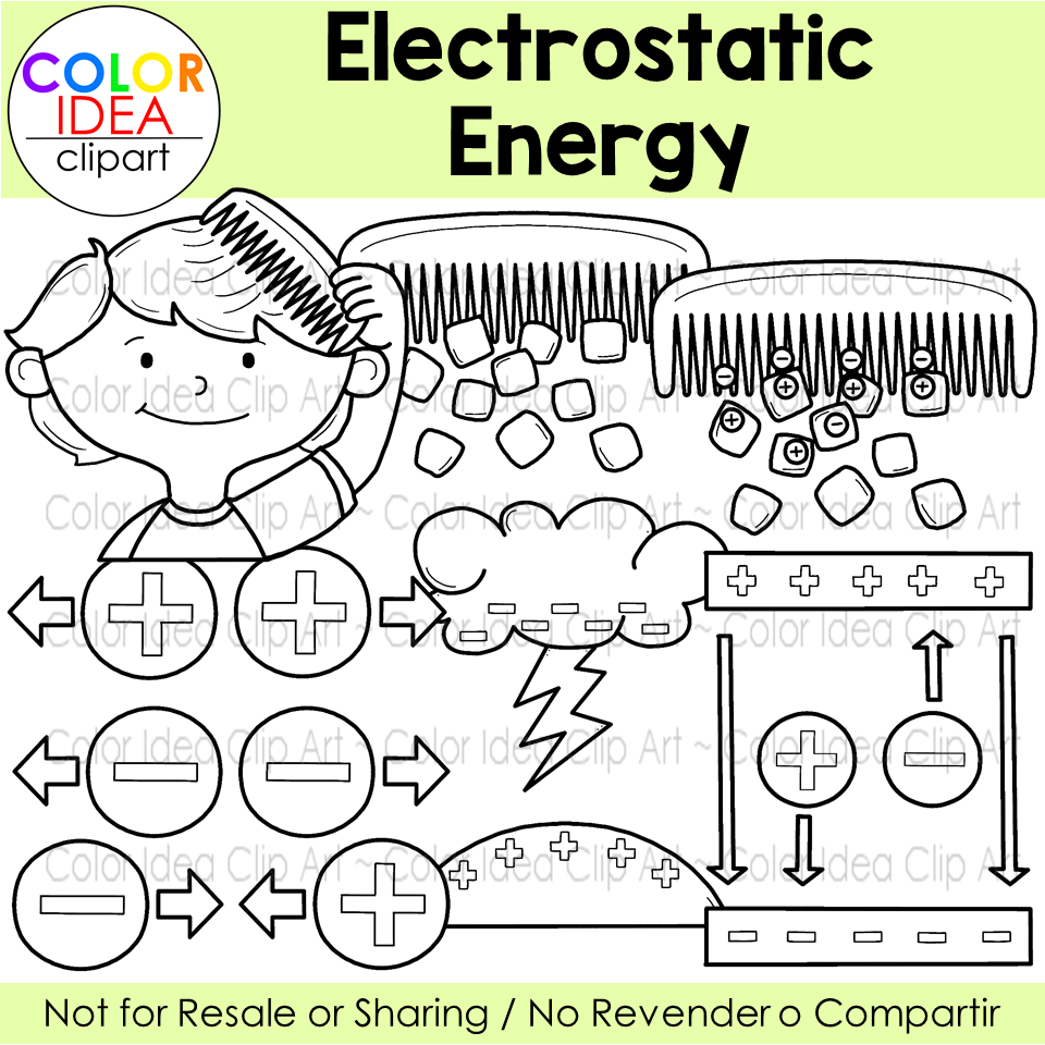Electrostatic Energy | Made By Teachers