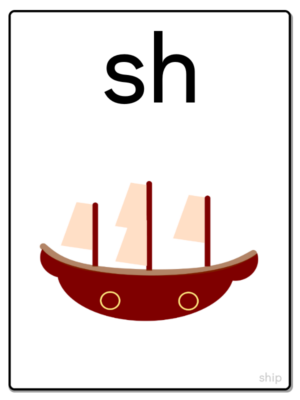 SH CH TH Sound and Reading Flashcards | Made By Teachers