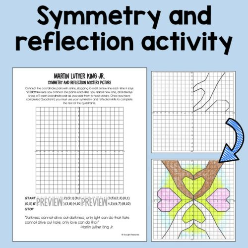 Martin Luther King Jr. Coordinate Plane Mystery Graphing Pictures Math ...