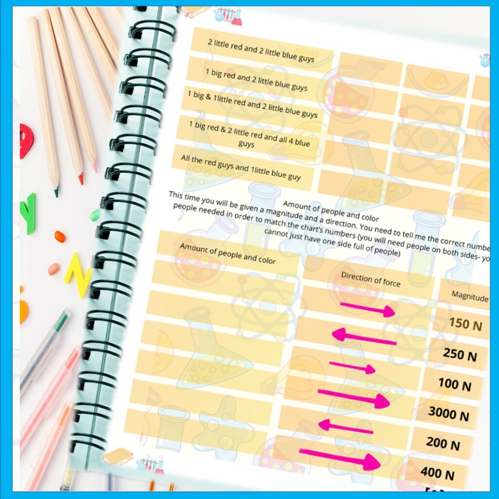 PHET Simulation Forces and Motion Interactive lab | Made By Teachers