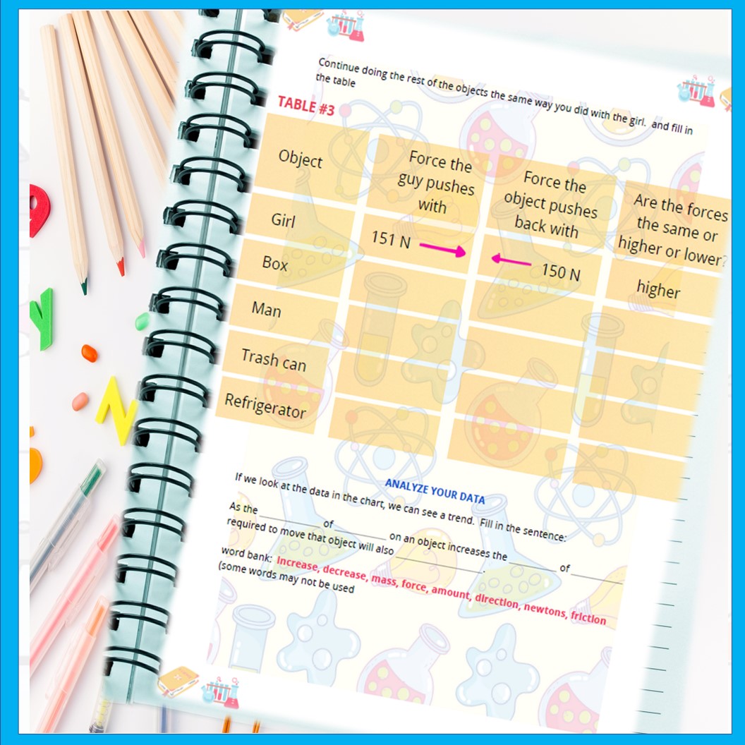 PHET Simulation Friction and Motion Interactive lab | Made By Teachers