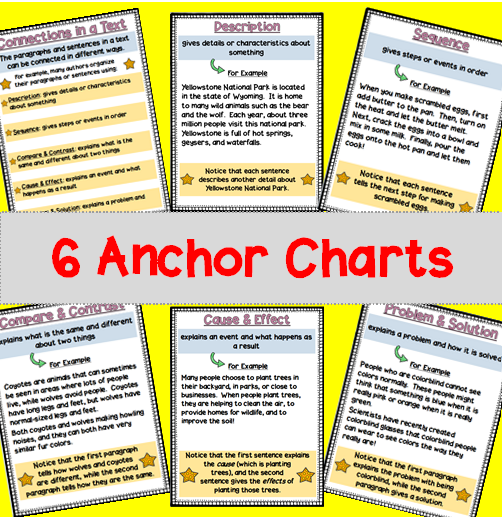 RI.3.8: Connections Between Sentences and Paragraphs | Made By Teachers