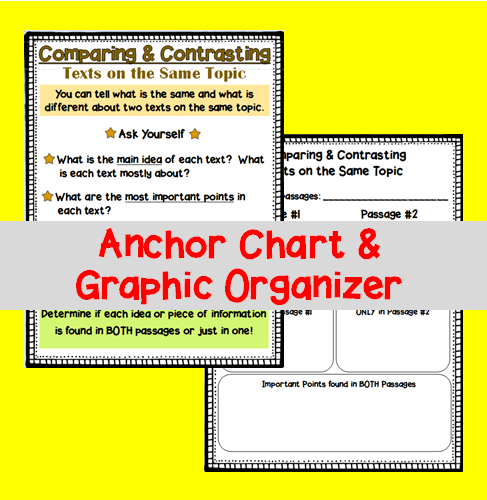 RI.3.9: Compare and Contrast Nonfiction Texts on the Same Topic | Made ...