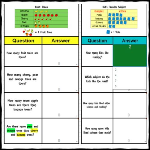 6 Pixel Art | Spring | 1st-2nd Math | Digital Pictograph/Bar Graph ...