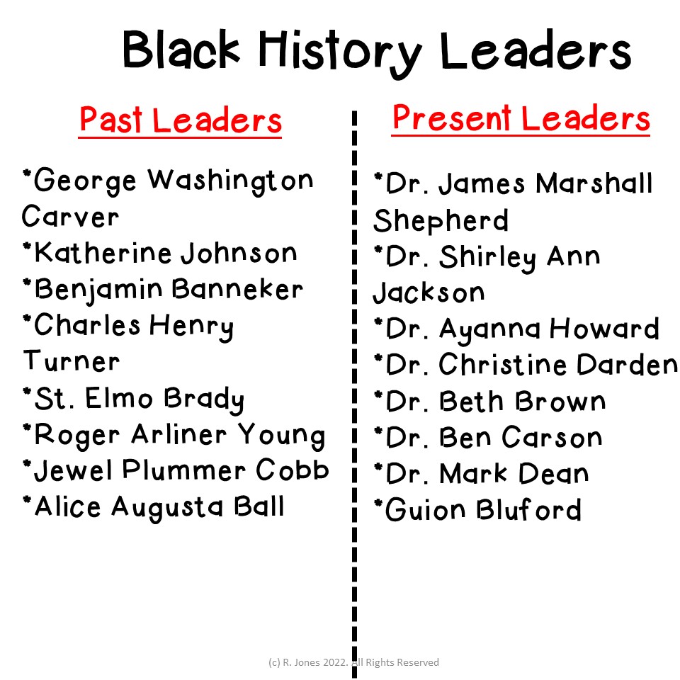 Black History African American STEM Leaders Scientist/ Math Posters ...
