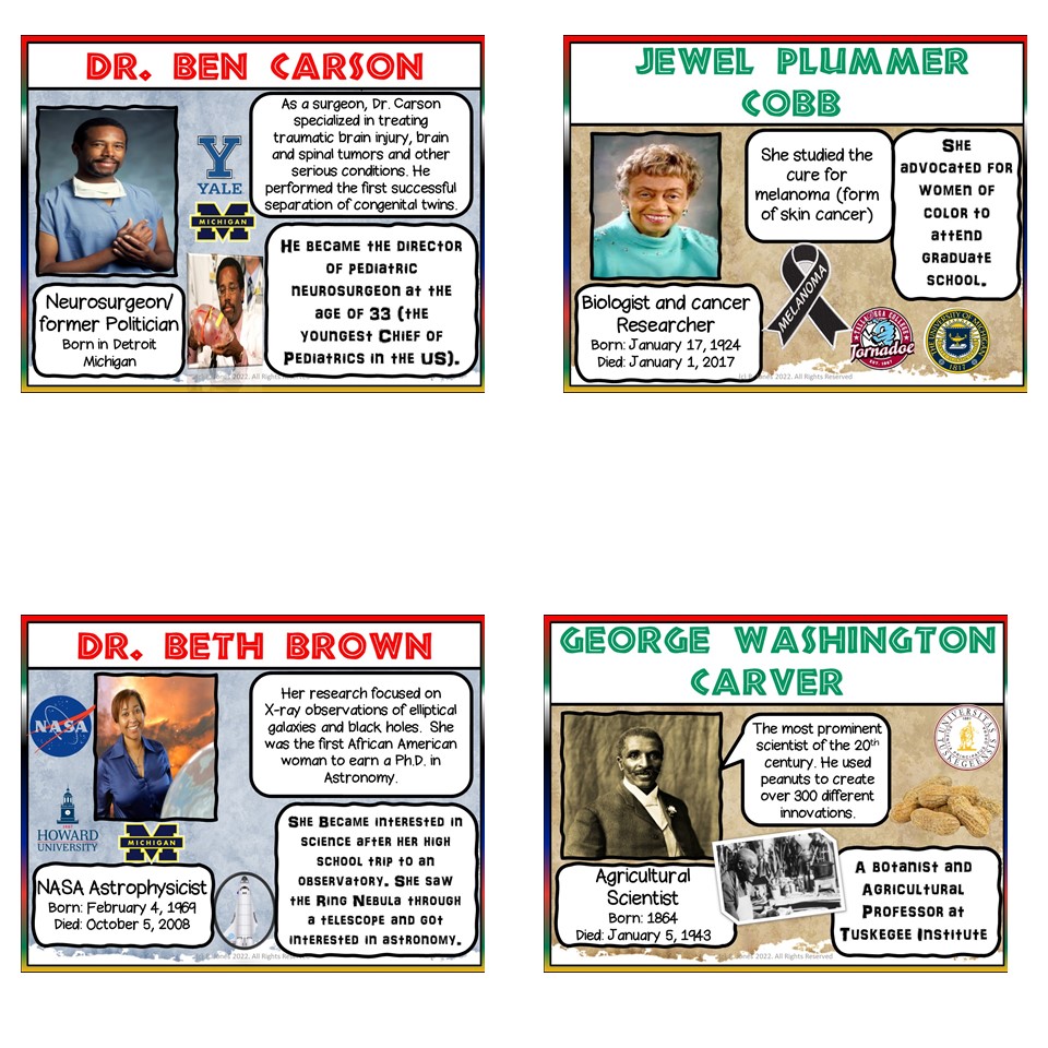 Black History African American STEM Leaders Scientist/ Math Posters ...