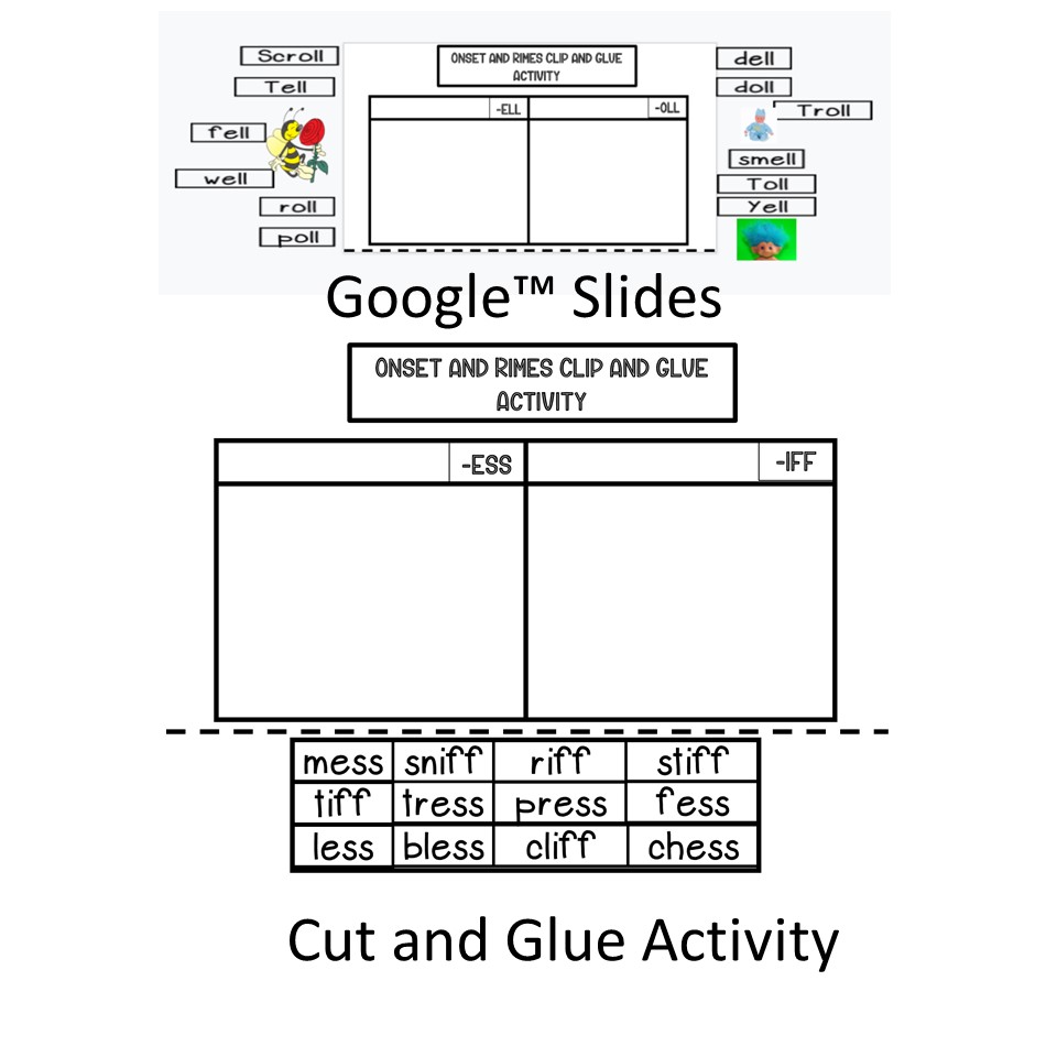Onset & Rime Candy/ Bowling Center | & Google™ Digital Access | Over ...