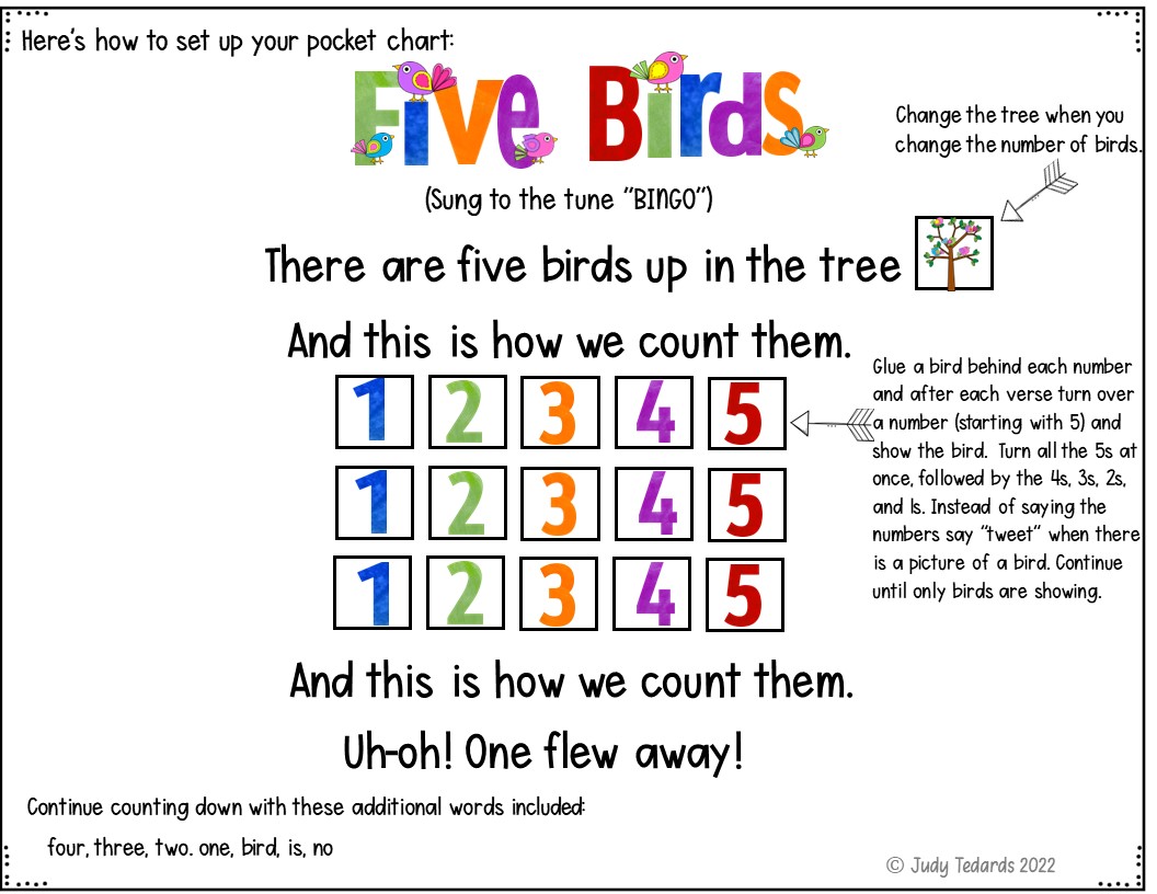 Birds, Bees, and Frogs {Pocket Chart Songs} | Made By Teachers