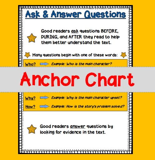 RL.3.1 - Ask and Answer Text-Based Questions in Fiction Text | Made By ...