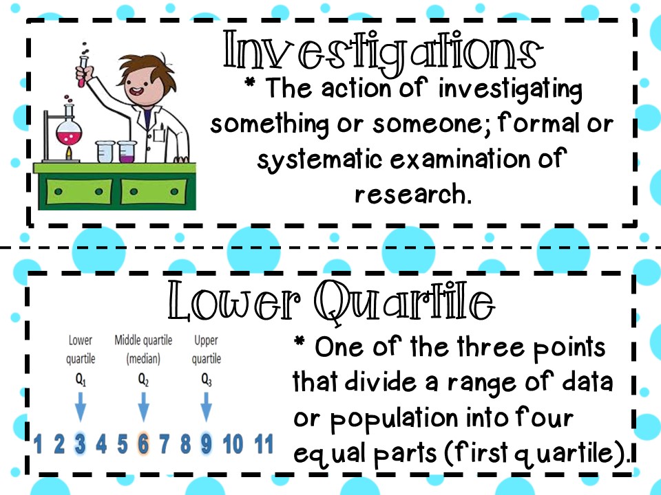 Word Wall Vocab 107 Posters | Scientific Research/ Design ...