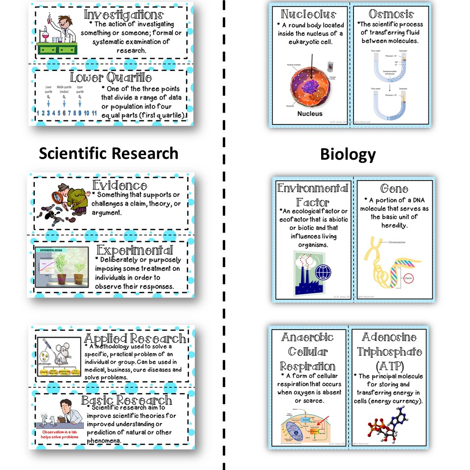 High School Science Vocab Posters BUNDLE | 5 Products | Chem, Physics ...