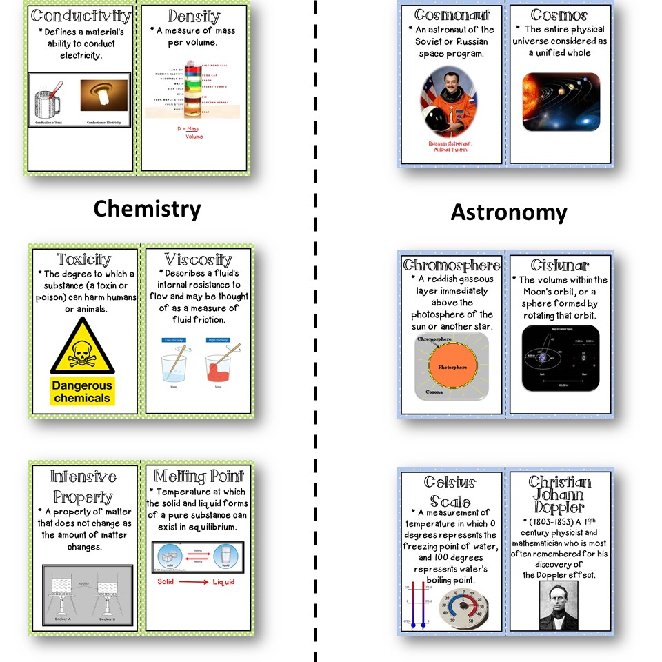 High School Science Vocab Posters BUNDLE | 5 Products | Chem, Physics ...