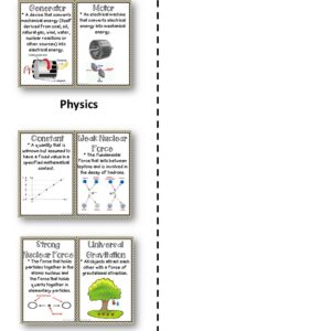 High School Science Vocab Posters BUNDLE | 5 Products | Chem, Physics ...